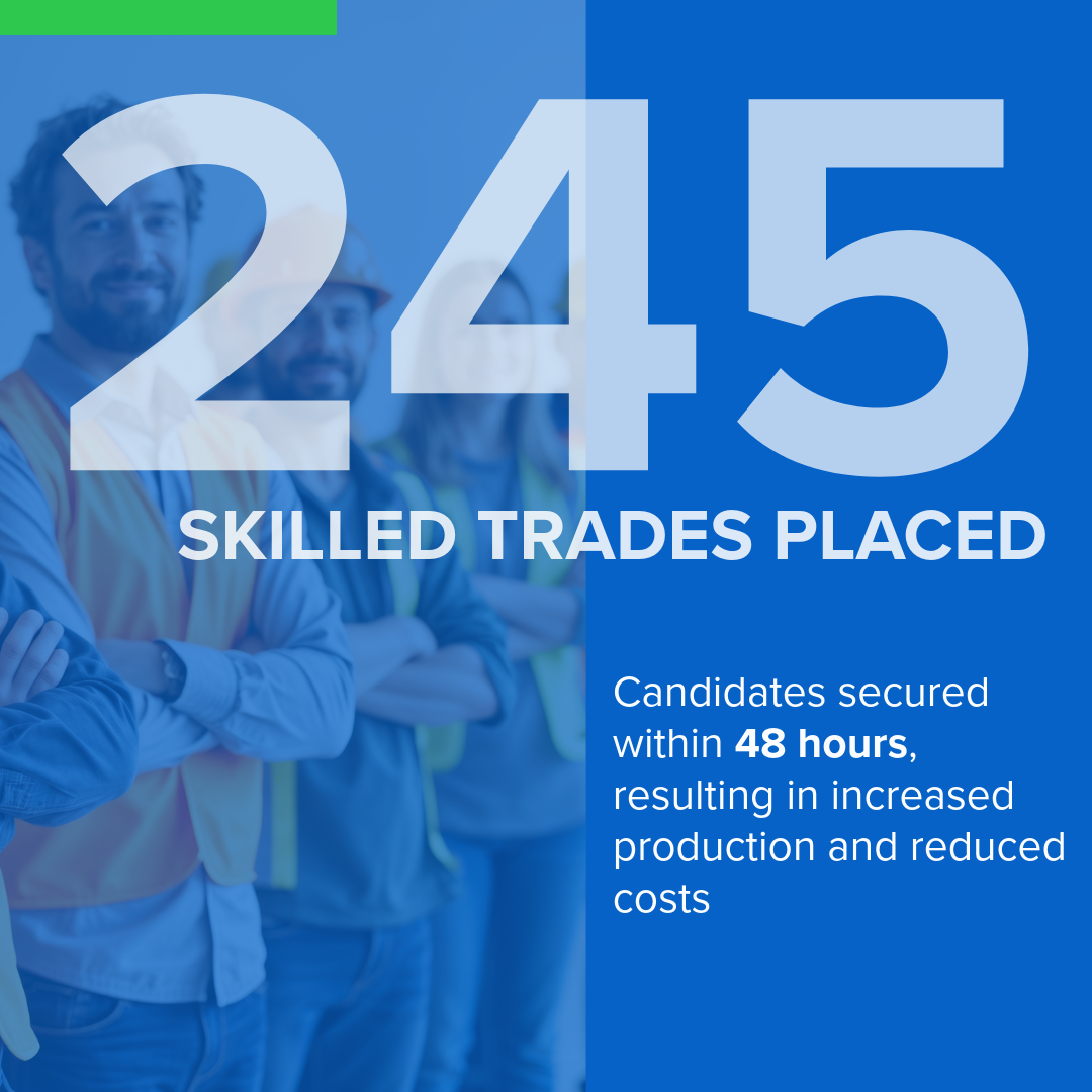 Skilled Labor Secured Quickly Enables Facility Expansions… | Allied ...